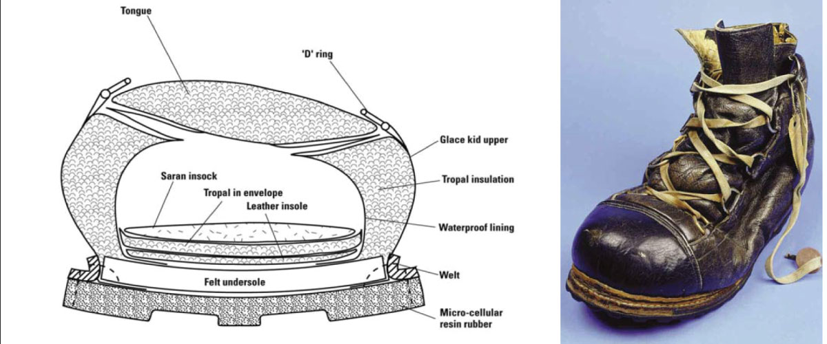 What boots did they wear on the 1953 Expedition? – Everest 70